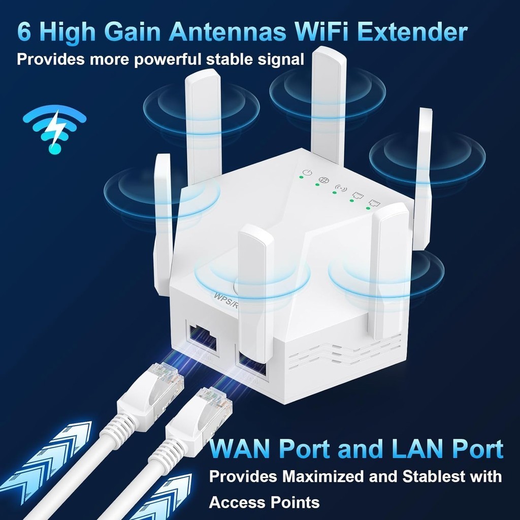 Jual 6 Antena Penguat sinyal wifi penguat sinyal wifi penguat sinyal wifi dual band WIFI ...