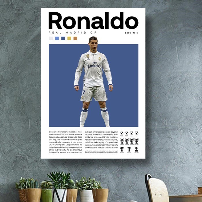 Jual Poster CRISTIANO RONALDO Poster frame REAL MADRID Football ...