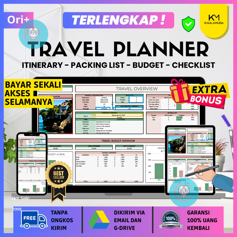 Jual TEMPLATE RENCANA LIBURAN Manajemen Perjalanan Biaya Jadwal Harian ...