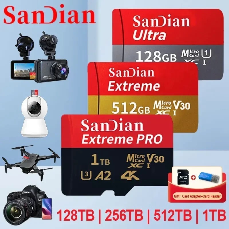 Jual 1TB Mini Flash SD card 128GB High Speed Memory Card 256GB Class10 ...