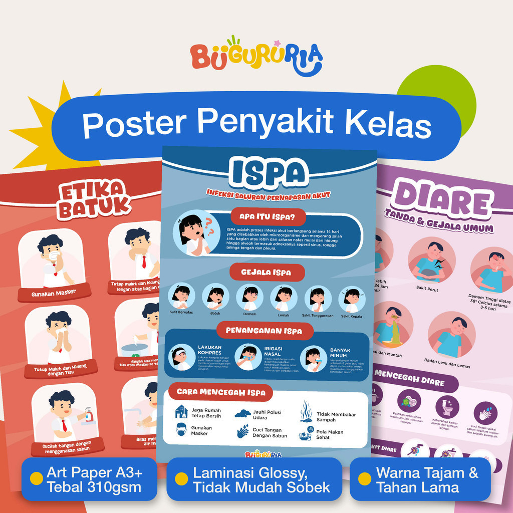 Jual Bu Guru Ria - Poster Penyakit ISPA, Diare, Etika Batuk Untuk ...