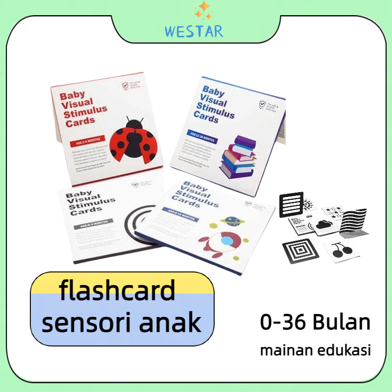 Jual Mainan Edukasi Pembelajaran Montessori Untuk Kartu Flash Stimulasi ...