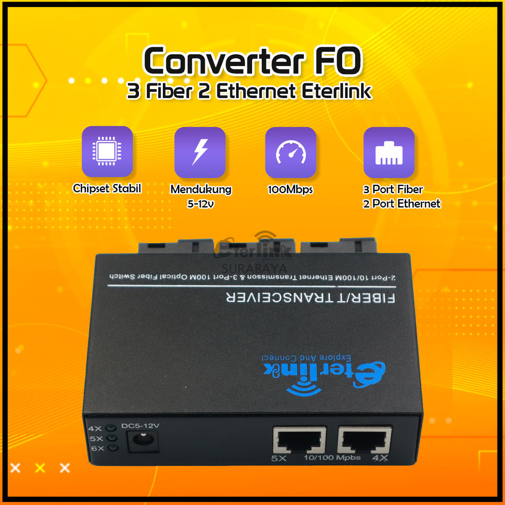 Jual 【Support POE】3F2E Fiber Optik Media Converter Single Mode 2 Rj45 ...