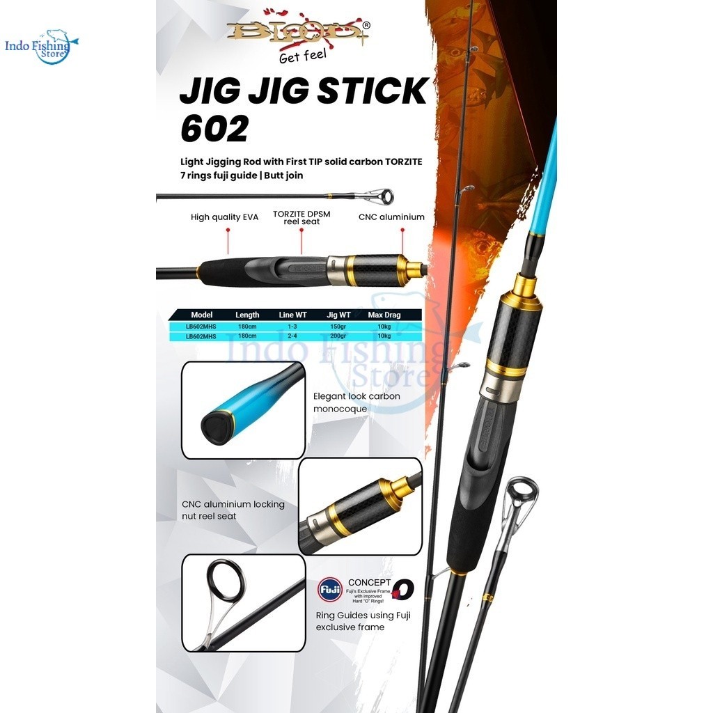 Jual Joran Pancing Light Jig Blood-X Jig Jig Stick 602 PE 1-3 2-4 ...