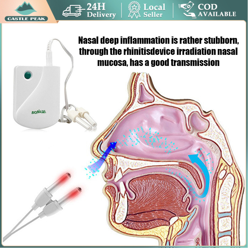 Jual Intranasal Terapi Kit 2 Titik Mata Laser - Alat Terapi Tambahan Dr ...