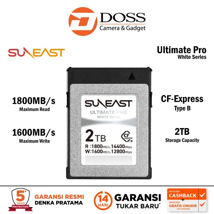 Jual Suneast 2TB CF-Express Type B White Series Speed 1800Mbps CFExpress B | Shopee Indonesia