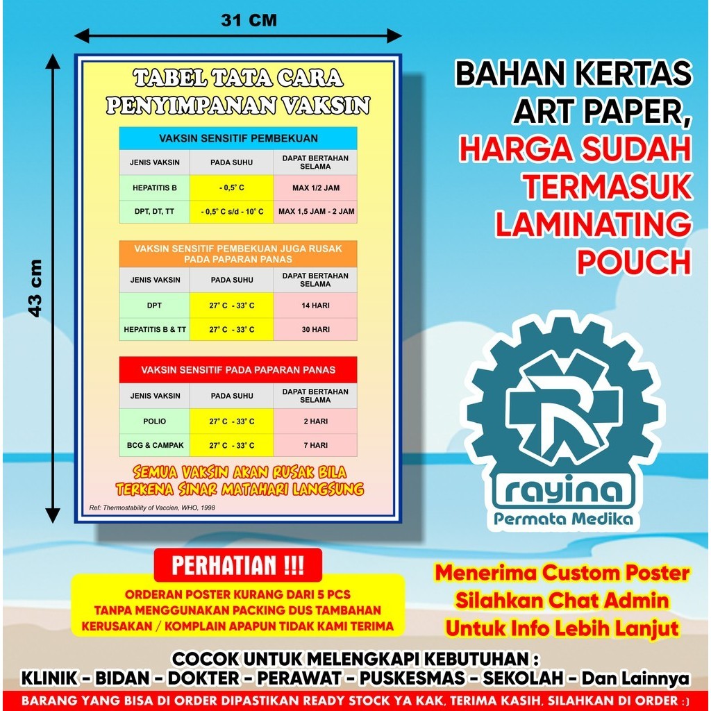 Jual Poster Tabel Tata Cara Penyimpanan Vaksin | Shopee Indonesia