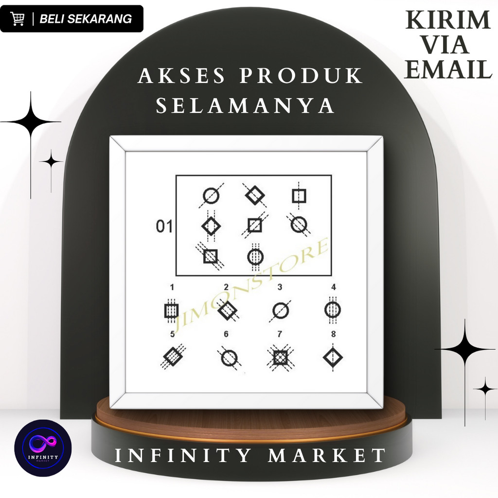 Jual Alat tes Psikologi Psikotes APM - Advanced Progressive Matrices ...