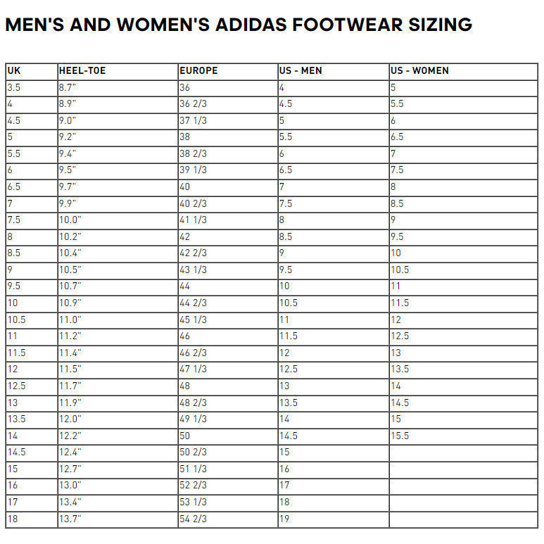 Jual adidas Basketball & Lifestyle Own the Game 3 Shoes Men Black ...