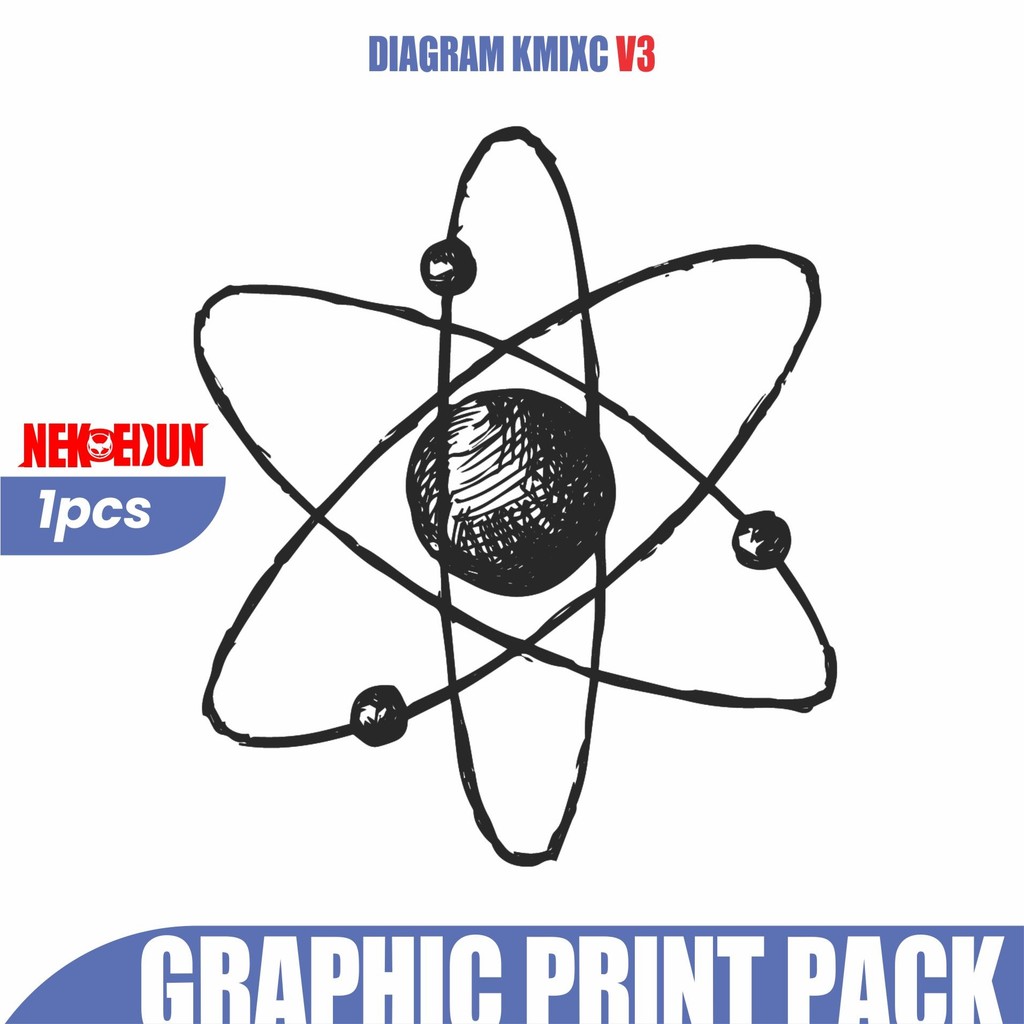 Jual NEKOEDUN | Make It Happen! | DIAGRAM KMIXC V3 | Sablon Setrika ...