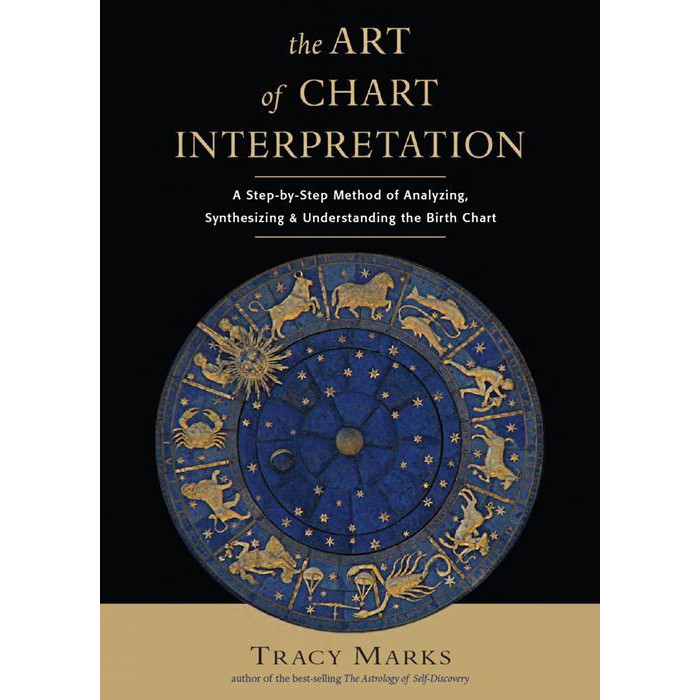 Jual Buku Tracy Marks - The Art of Chart Interpretation_ A Step-by-Step ...