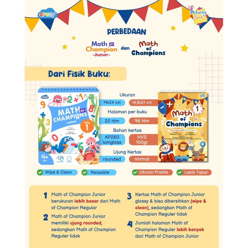 Jual Math Of Champion Junior | Buku Anak Belajar Berhitung | Arasy ...