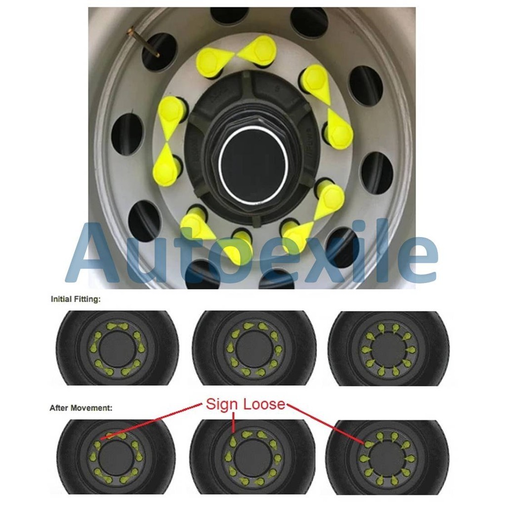 Jual Wheel Nut Indicator Cap 19 21 22 24 27 30 32 33 34 36 41 mm Topi ...