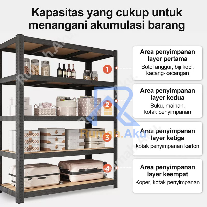 Jual WY Rak besi susun 5 susun Rak besi siku Rak dapur Rak gudang Rak ...