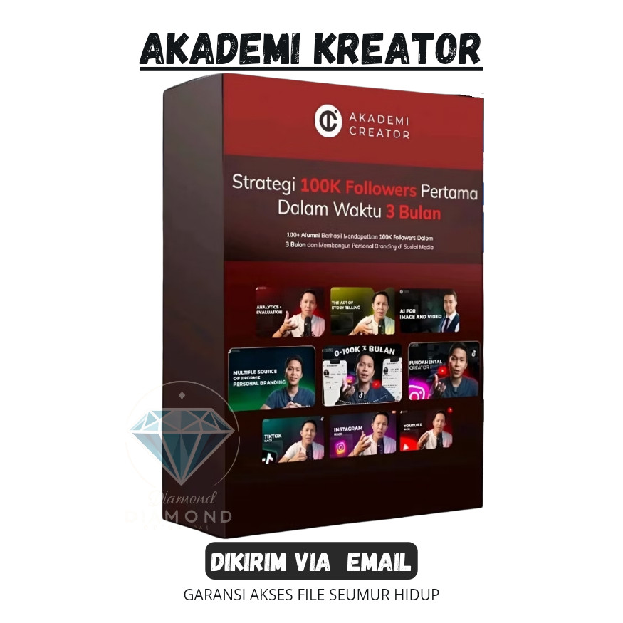 Jual (83) AKADEMI KREATOR FULL VERSION - KUASAI SENI MEMBANGUN KONTEN MENARIK DAN RAIH ...