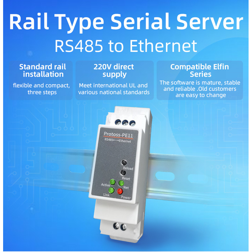 Jual DIN-Rail Serial Port RS485 to Ethernet Converter Server Protoss ...