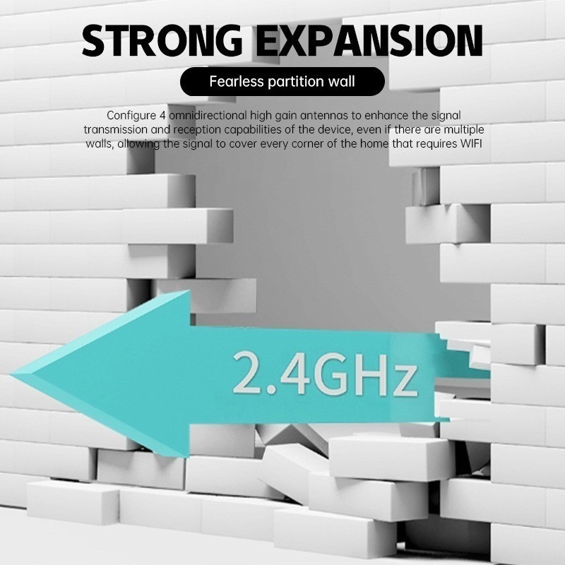 Jual FX COD6 antenna /500M Wifi Repeater /Network Extender/Wireless ...