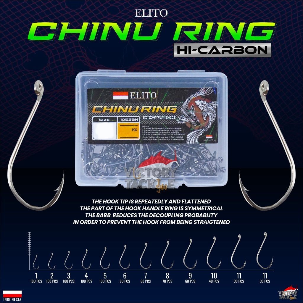 Jual Kail Pancing ELITO CHINU RING 1053 HI CARBON BIG PACK Victory ...