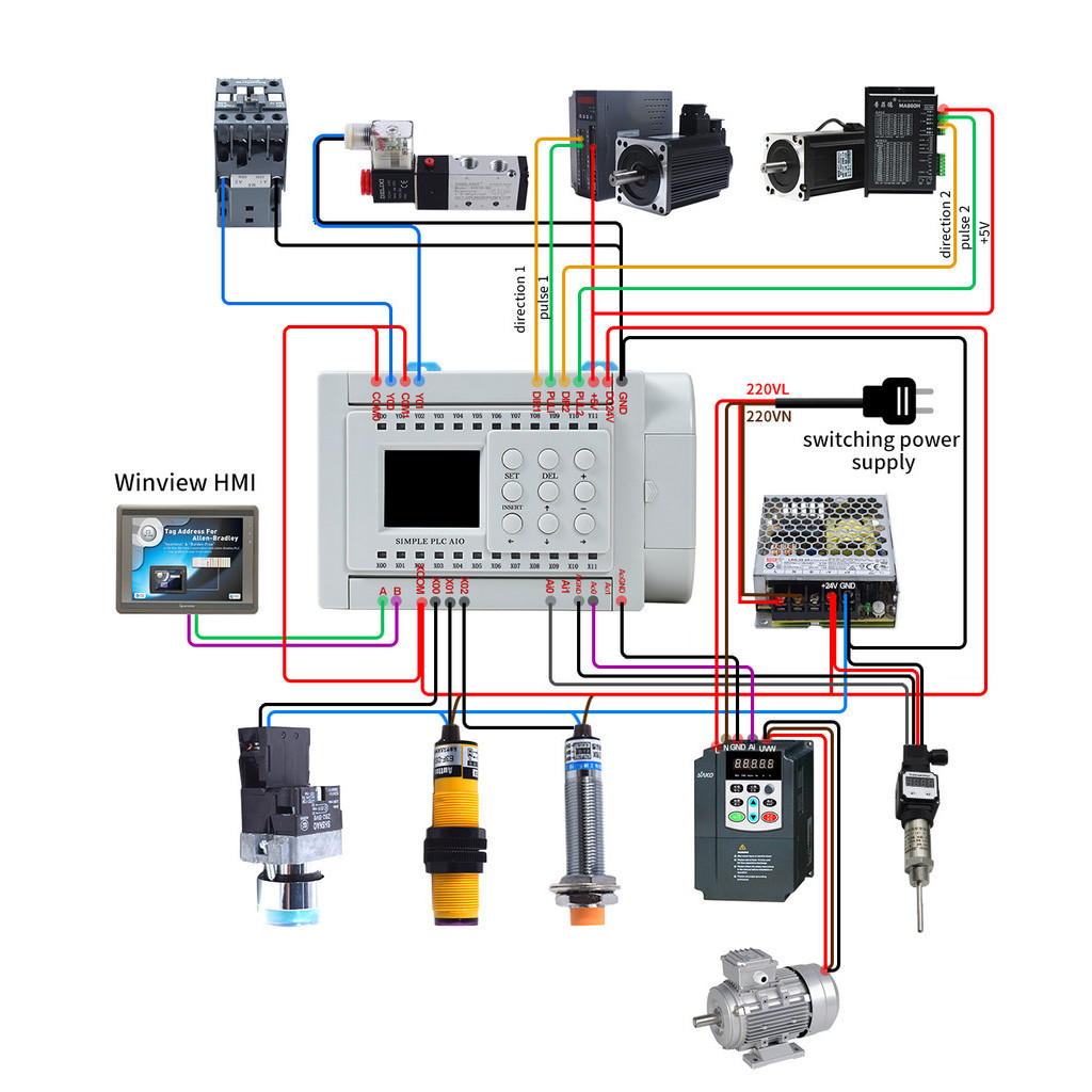 Jual Huaqingjun 12-in 12-out Transistor Output AI AO 0-20mA 0-10V RS485 WIFI Phone App PLC for ...