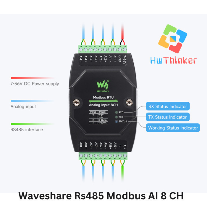 Jual Waveshare Modbus RTU RS485 8 CH Analog Input 8AI Isolated Current 0-20mA 4-20mA DIN RAIL ...