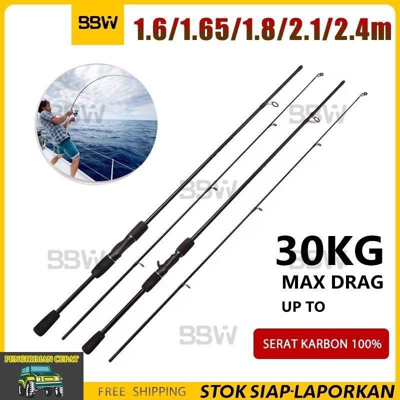 Jual Carbon Fibre Rod 1.6m 1.8m 2.1m Carbon Fibre Rod Ultra Light Rod ...