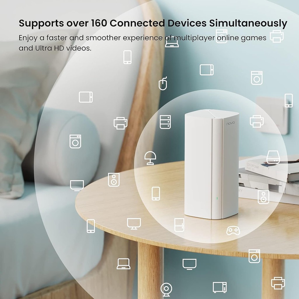 Jual Tenda AX3000 WiFi6 Mesh System EM/MX12 Wireless Router Wi-Fi6 Mesh ...