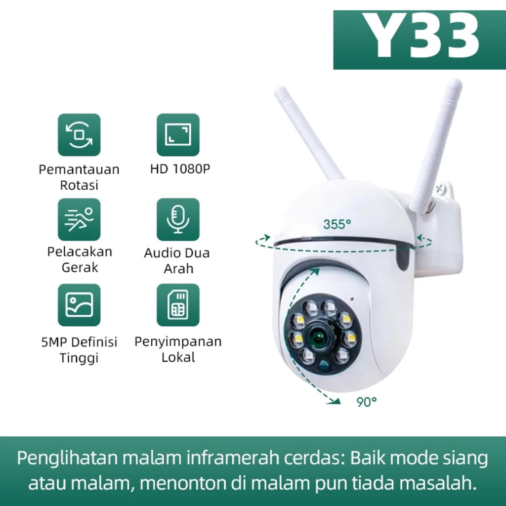 Jual TrueCam CCTV Smart Y33 Wide Camera Auto Tracking IP Camera PTZ ...