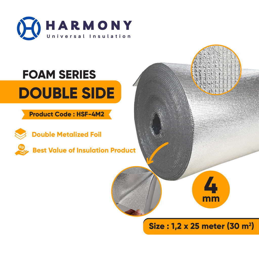 Jual HARMONY SHIELD Foam Insulasi Peredam Panas Atap 4mm Double Side ...