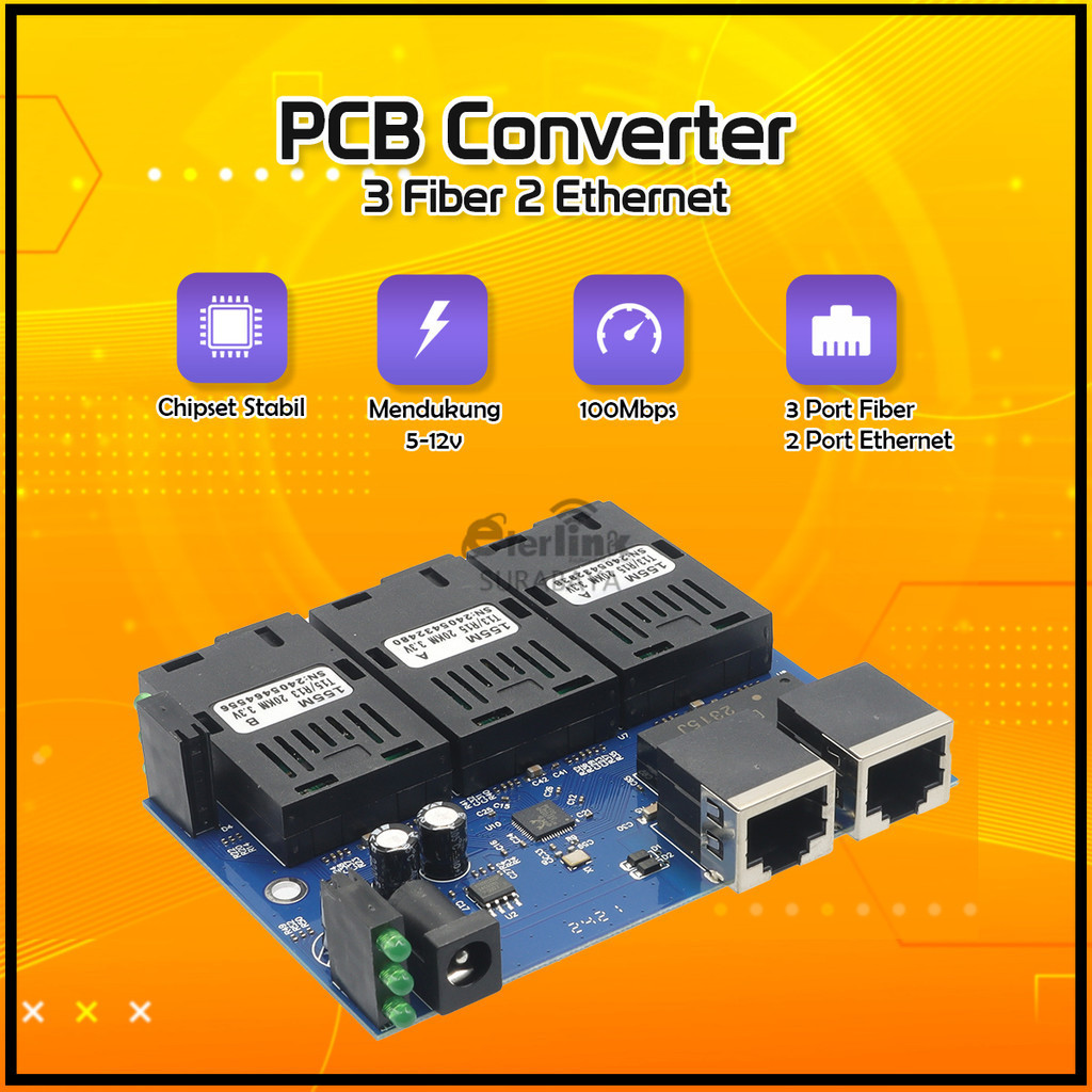 Jual BEST SELLER!!!【Support POE】3F2E AAB port Fiber Optik PCB Board ...