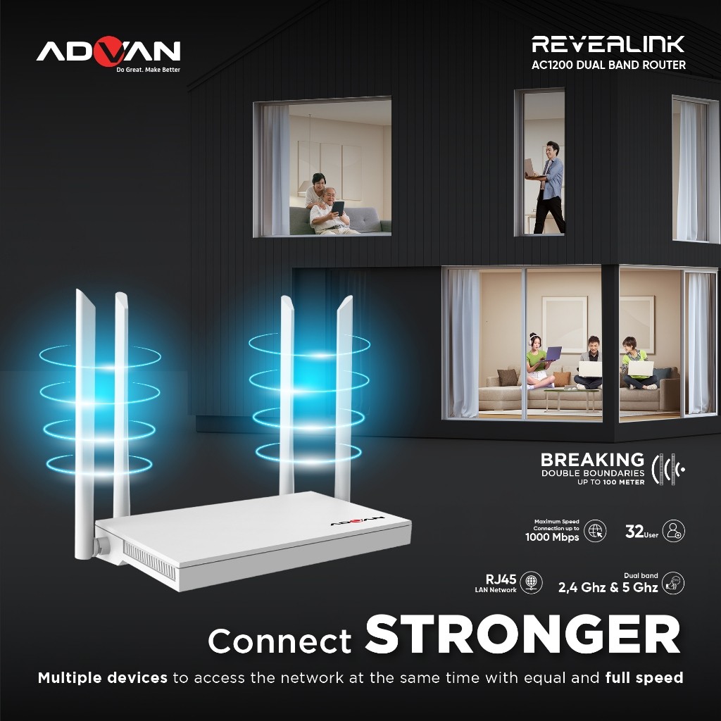 Jual ADVAN Router Wifi 5 Revealink Dual Band Router Wireless AC1200 ...