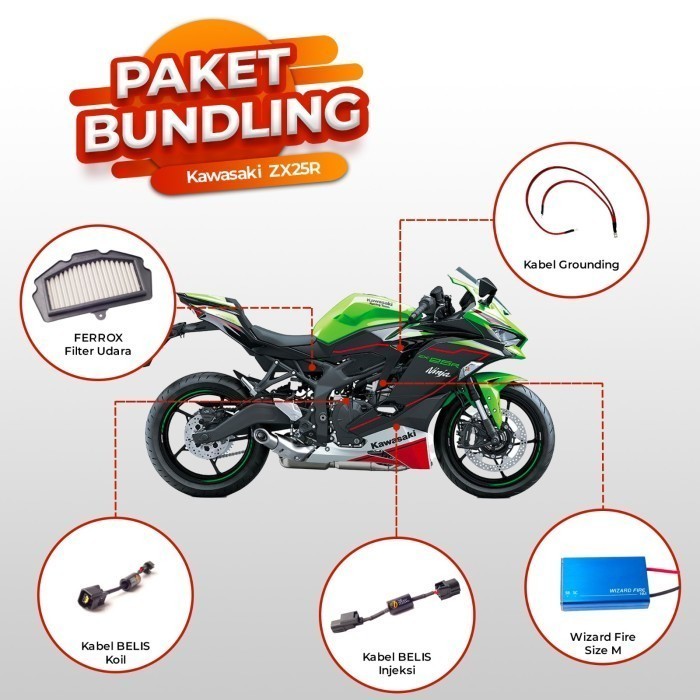 Jual Paket Bundling Ferrox Kawasaki ZX25R | Shopee Indonesia