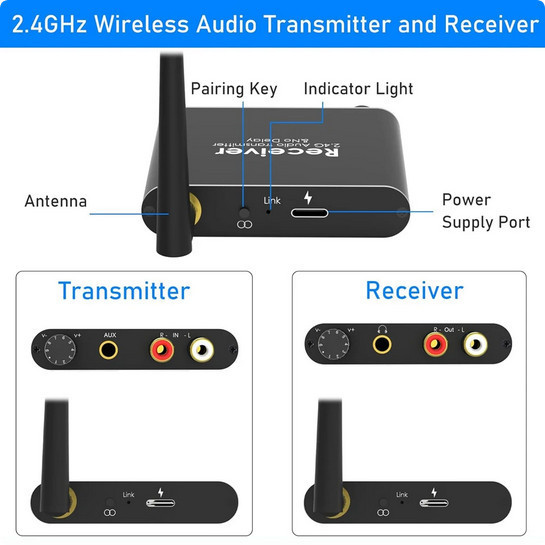 Jual 24G Wireless Audio Transmitter Receiver highdefinition 50M NO ...