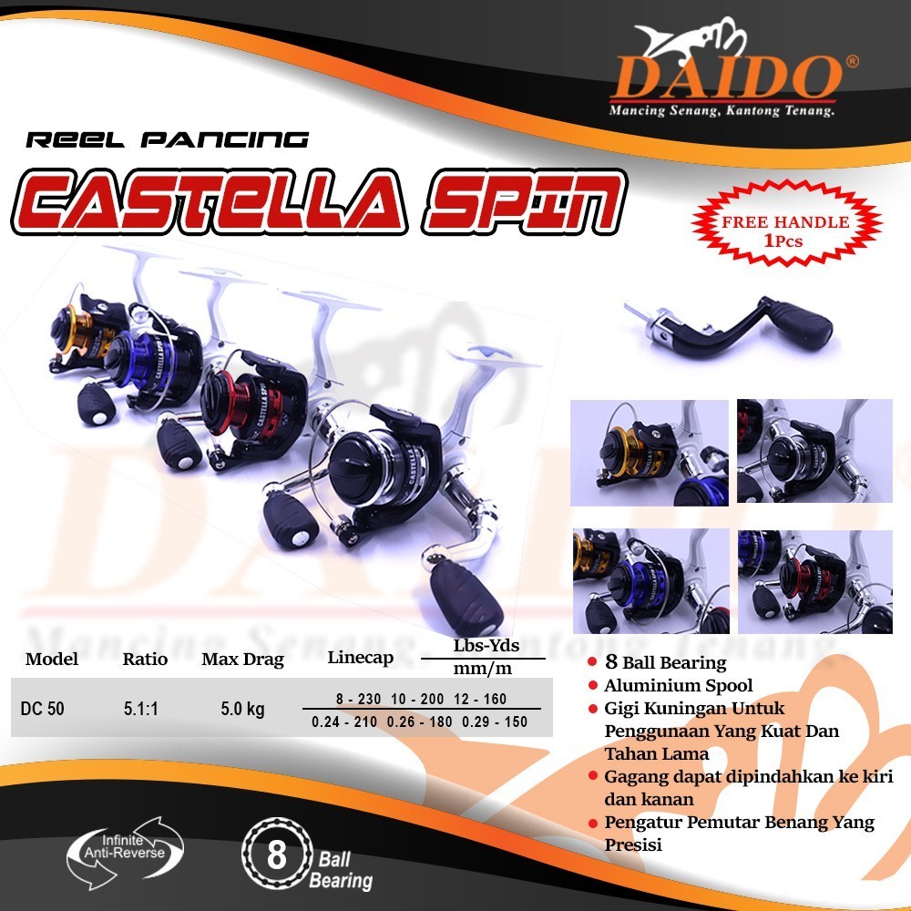 Jual Reel UL Mini Daido Castella DC50 Reel Mini Reel Daido | Shopee ...