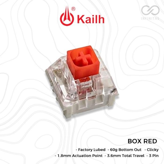 Jual Kailh Box Red Pre-Lubed mechanical keyboard switch (Linear ...