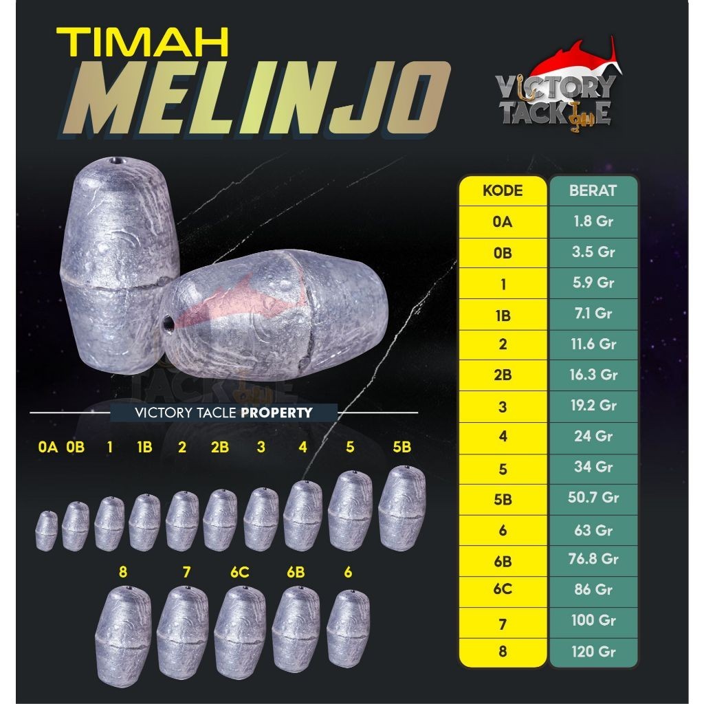 Jual TIMAH TIMBAL PEMBERAT PANCING MELINJO 2 3 4 UNTUK MANCING GALATAMA ...