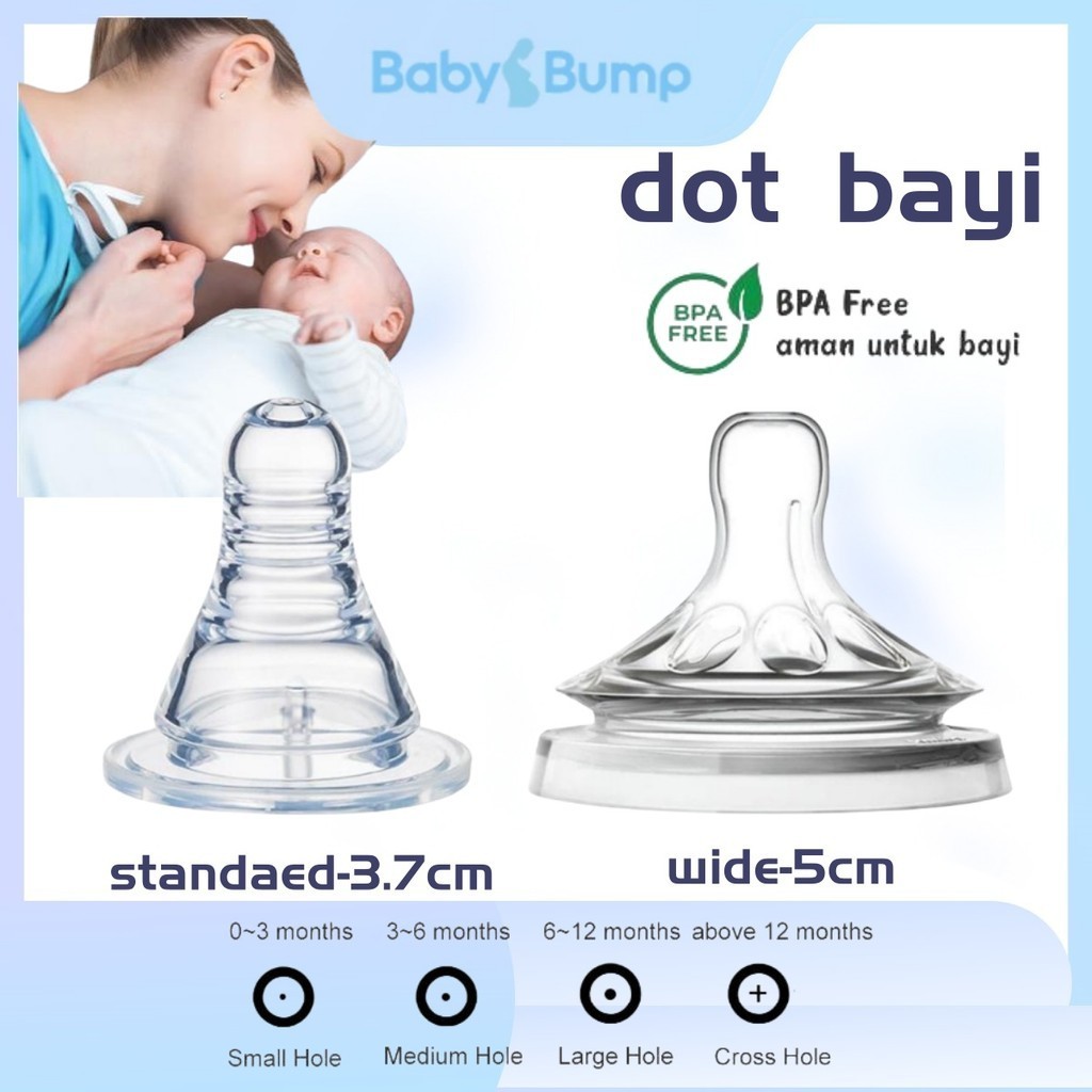 Jual Dot Bayi Peristaltic Slim Neck Nipple Murah Dot Bayi botol susu ...