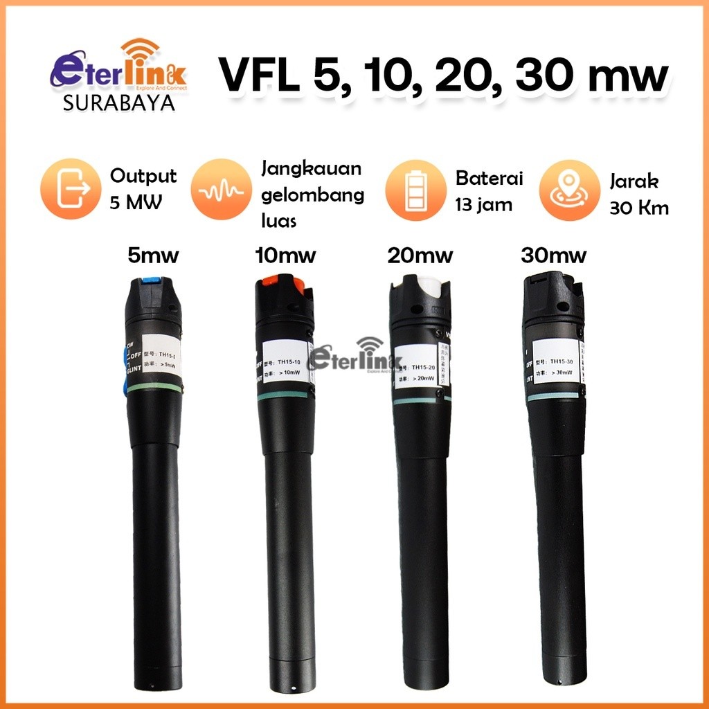 Jual VFL 5-30mW / Senter Optik/VFL Visual Fault Locator FO/ Fiber Optic ...
