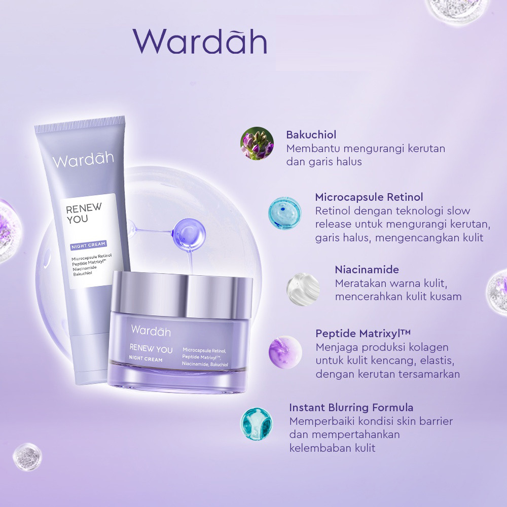 Jual Wardah Renew You Retinol Microcaps Matrixyl 3000 Lift & Rejuvenate ...