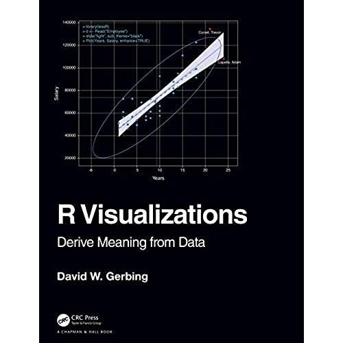Jual E book R Visualizations Derive Meaning from Data ( David Gerbing) | Shopee Indonesia