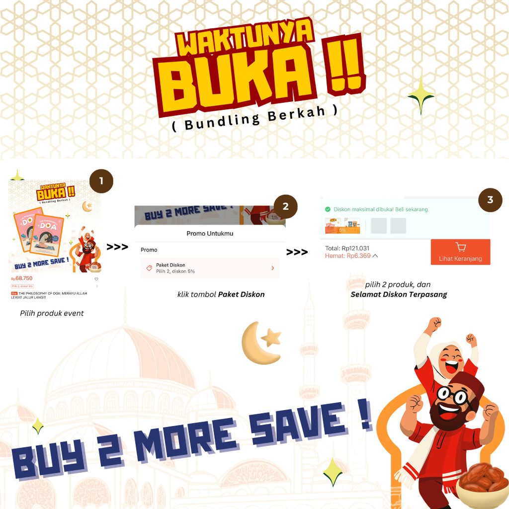 Jual TUHAN ADA DI HATIMU / SENI MERAYU TUHAN - HUSEIN JA'FAR AL-HADAR ...