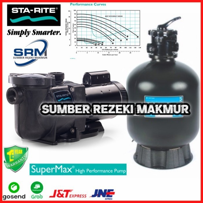 Jual Mesin Pompa Kolam 1HP Starite Supermax + Sand Filter Kolam Renang ...