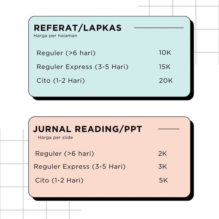 Jual Word referat / laporan kasus kedokteran regular express (harga ...