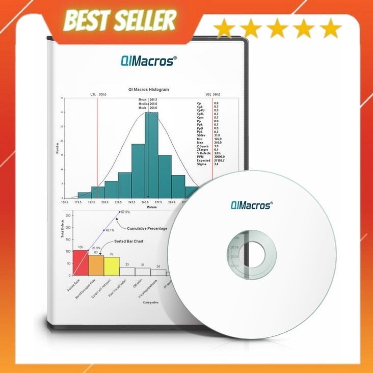 Jual Beli 2 Gratis 1 KnowWare QI Macros Six Sigma 2018.09 - Aplikasi Untuk Excel Pembuat Grafik ...