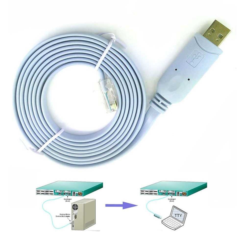 Jual Prolific Kabel USB RS232 to RJ45 1.8m for Cisco Huawei Server ...