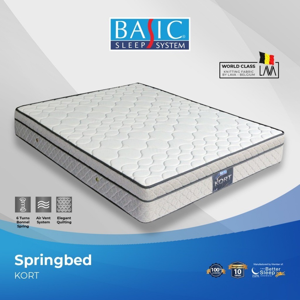Jual BASIC Kasur Spring Bed Kort - Mattress Only | Shopee Indonesia