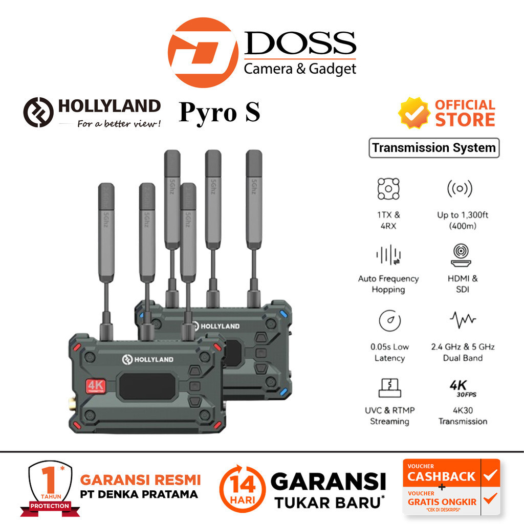 Jual Hollyland Pyro S 4K HDMI Wireless Video Transmission System ...