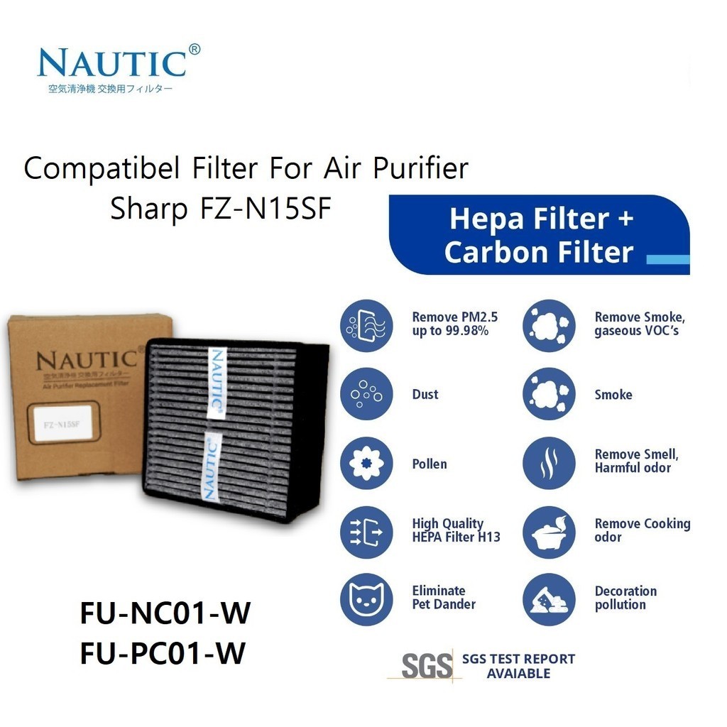 Jual Replacement FilterAir Purifier SHARP FU-NC01-W FU-PC01-W / FZ-N15SF | Shopee Indonesia