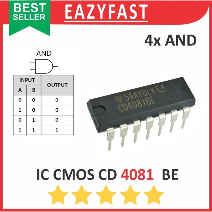 Jual IC CMOS CD 4081 BE DIP Gerbang Logika AND Logic Gate CD4081BE ...