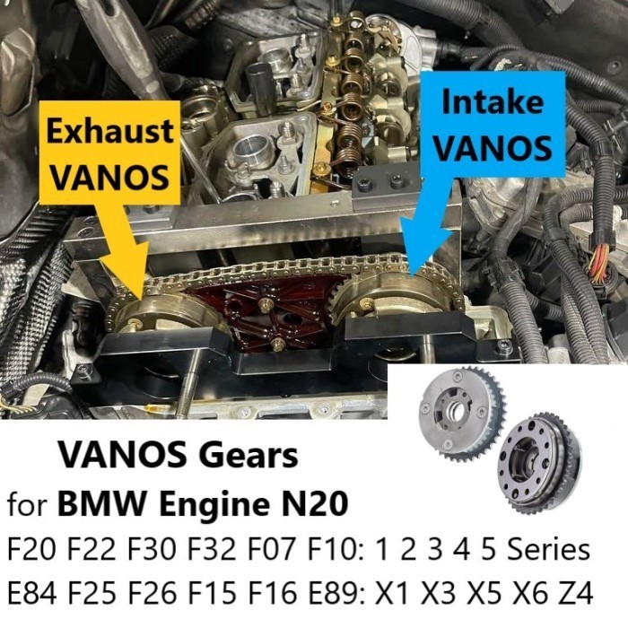 Jual VANOS N20 Gigi Camshaft Gear 11367583819 For BMW F10 F30 F25 F15 ...