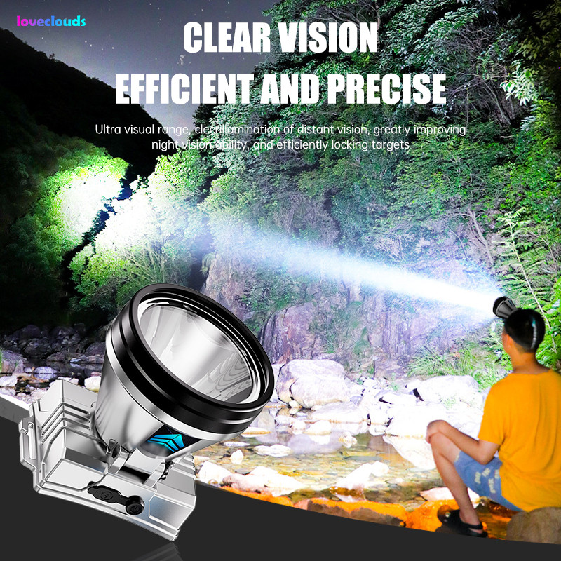 Jual Lampu Depan Luar Ruangan Super Terang 300W Senter Super Terang Mengisi Daya 1865000mah ...